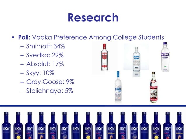 Skyy Vodka Campaign | PPTX | Alcoholic Beverages | Food & Drink