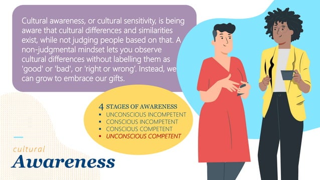 ppt presentation_cultural diversity awareness.pptx