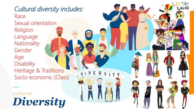 ppt presentation_cultural diversity awareness.pptx