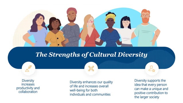 ppt presentation_cultural diversity awareness.pptx
