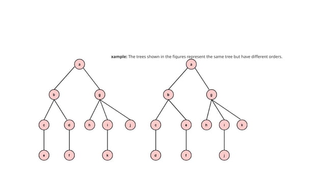 DISCRETE MATHEMATICS POWRPOINT PRESENTATION ON COMBINATIONS | PPT
