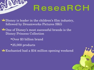 Disney\'s Princess and the Frog Movie Premiere PR Plan | PPT