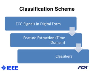 Recognition of Arrhythmic Electrocardiogram using Wavelet Based Feature ...