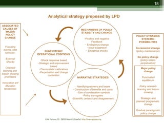 Legitimation and Policy Dynamics Approach | PPT