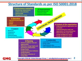 PPT Presentation for ISO 50001 training | PPTX