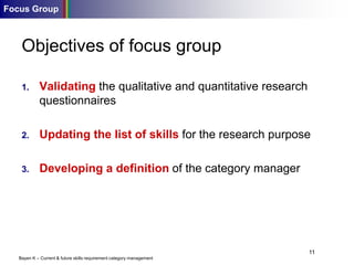 Current and Future Skills Requirements of the Category Manager | PPT