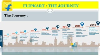 FLIPKART : SACHIN BANSAL & BINNY BANSAL | PPTX