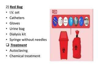 Bio-Medical waste management | PPTX