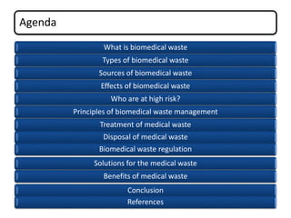 Bio-Medical waste management | PPTX