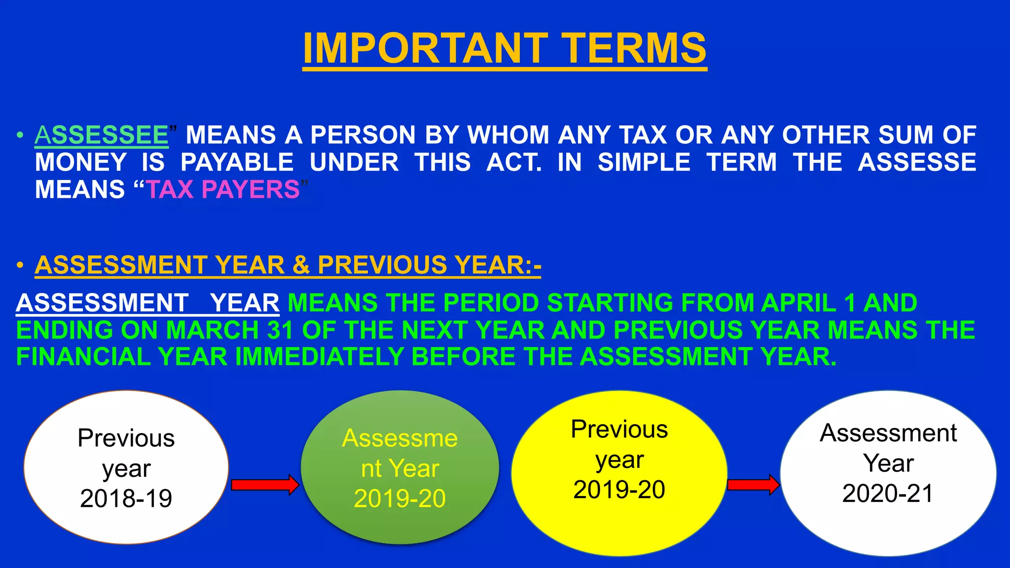 Ppt presentation on income tax | PPTX