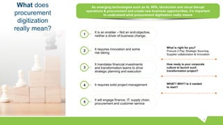 Ppt presentation procurement 4.0 digital transformation july 2018 final | PDF