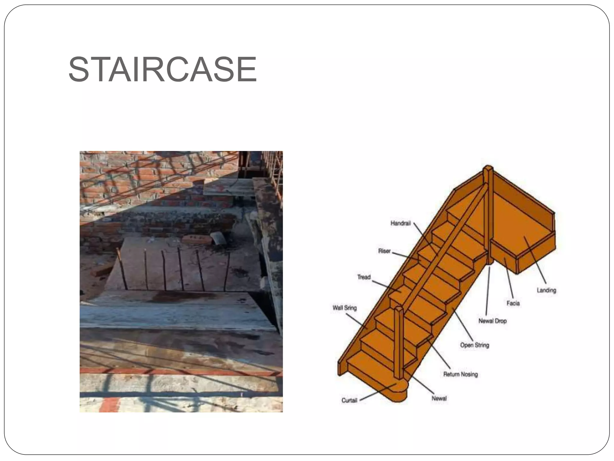 PPT PRESENTATION rahul edited.pptx