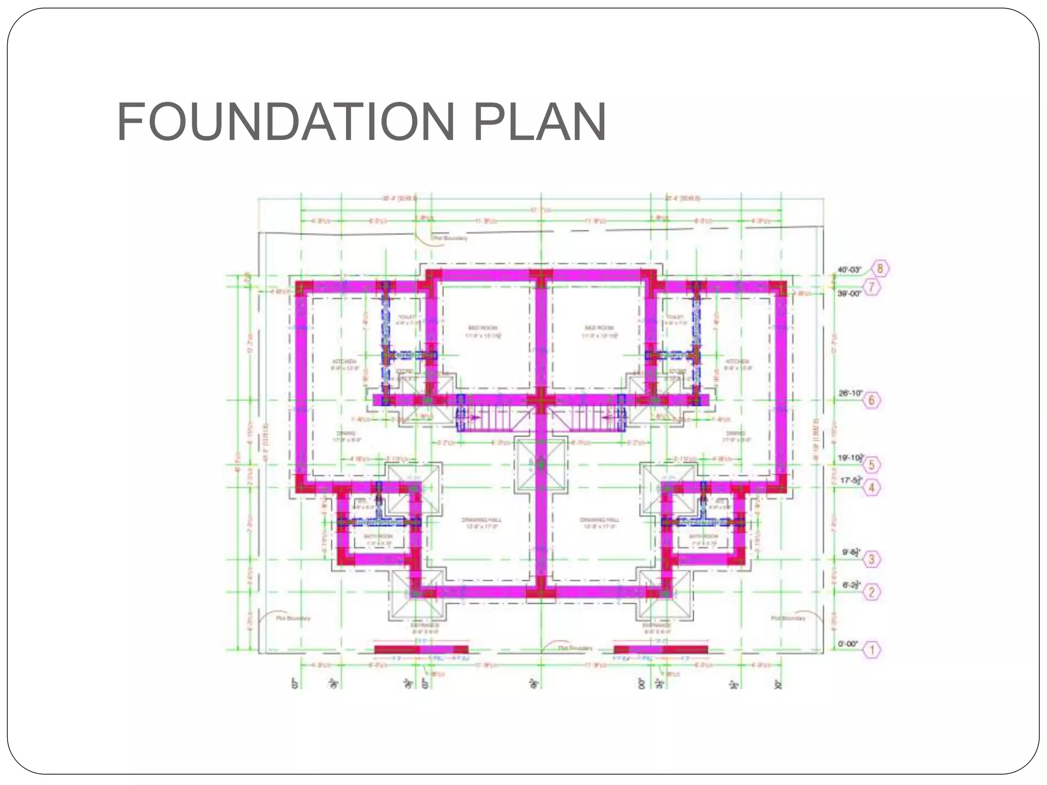 PPT PRESENTATION rahul edited.pptx