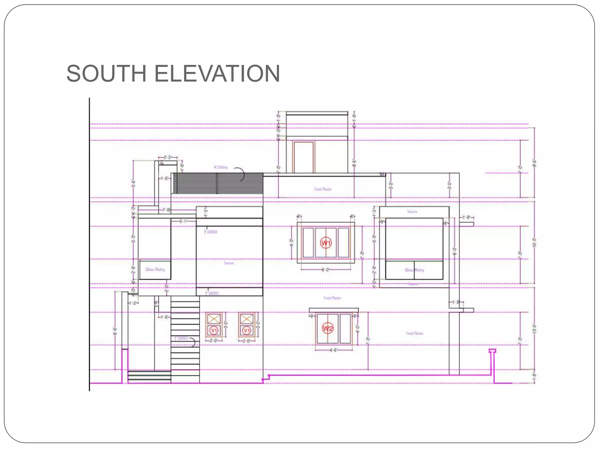 PPT PRESENTATION rahul edited.pptx