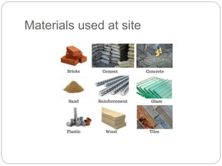 PPT PRESENTATION rahul edited.pptx