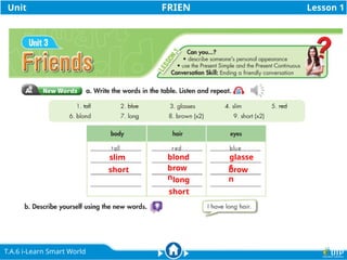 PPT Presentation TA6 ISW-Unit 3.pptx.pptx