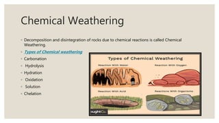 Ppt presentation, weathering | PPTX