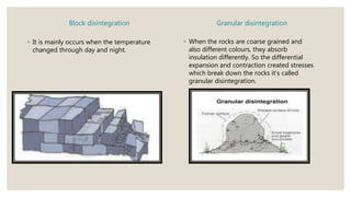 Ppt presentation, weathering | PPTX