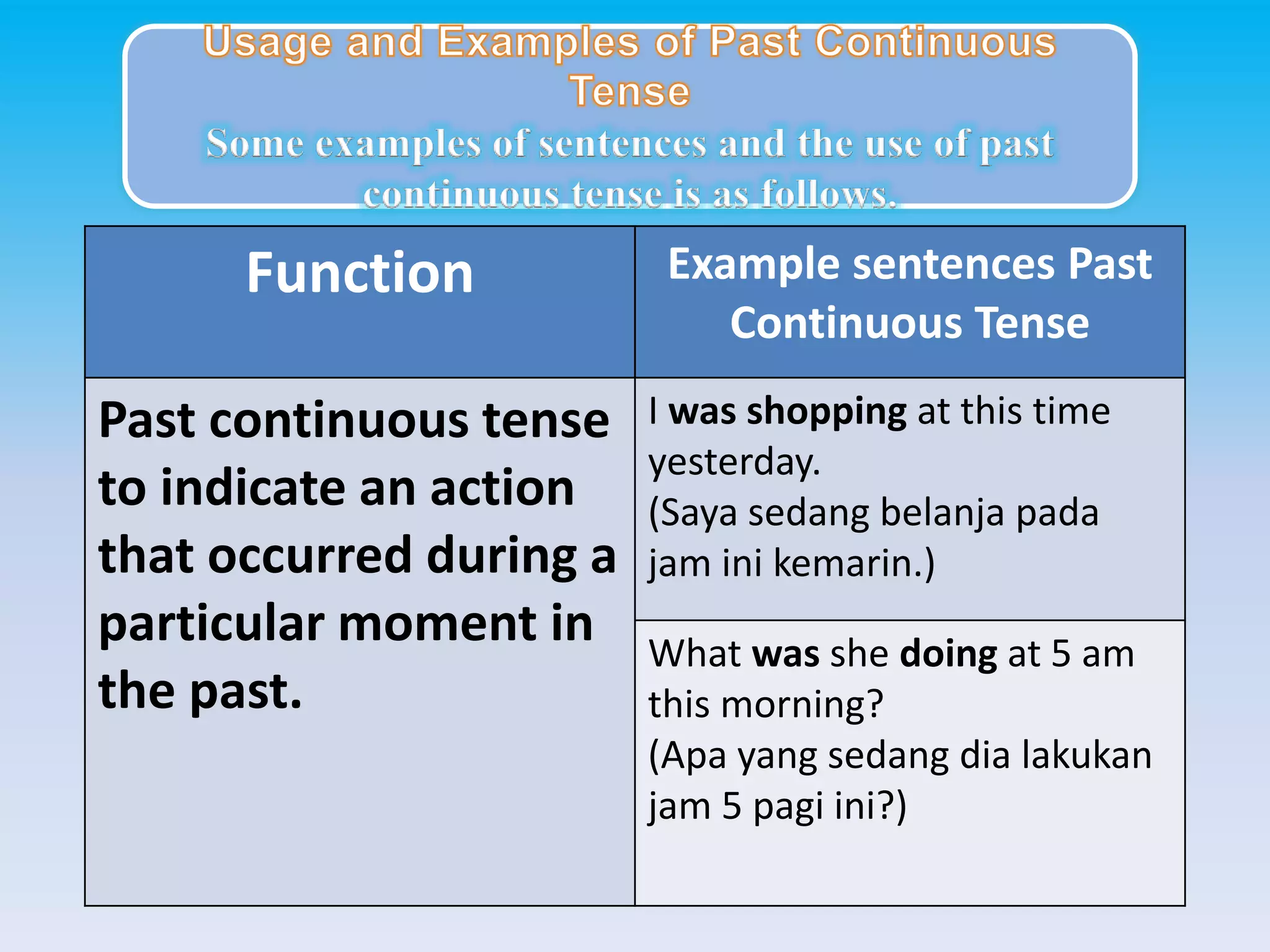 PPT Present_Continuous_and_Past_Continuous.pptx