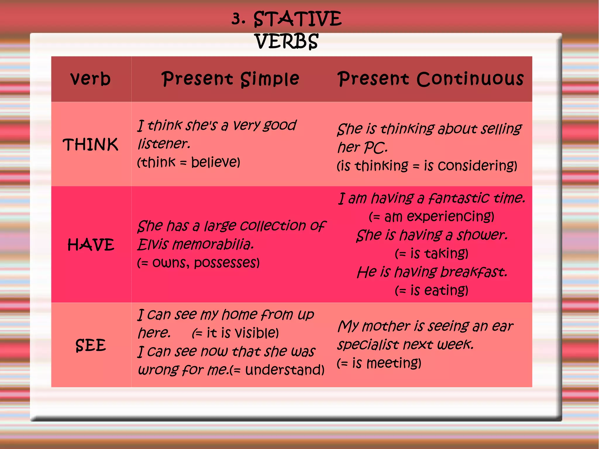 Present tenses | ODP