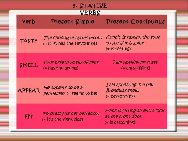 Present tenses | PPT