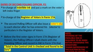 PPT PRESIDING OFFICERS for Lok Sabha Elections 2024 | PPTX