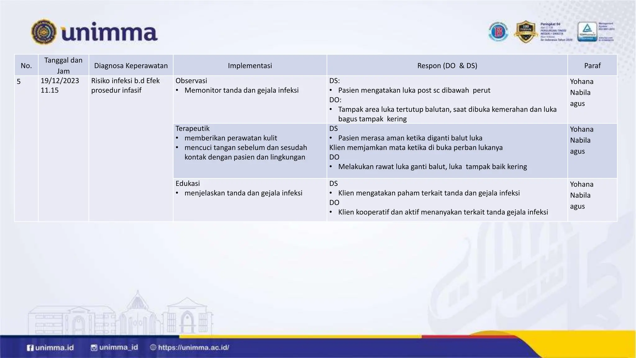 PPT askep maternitas Presjur POST SC.pptx