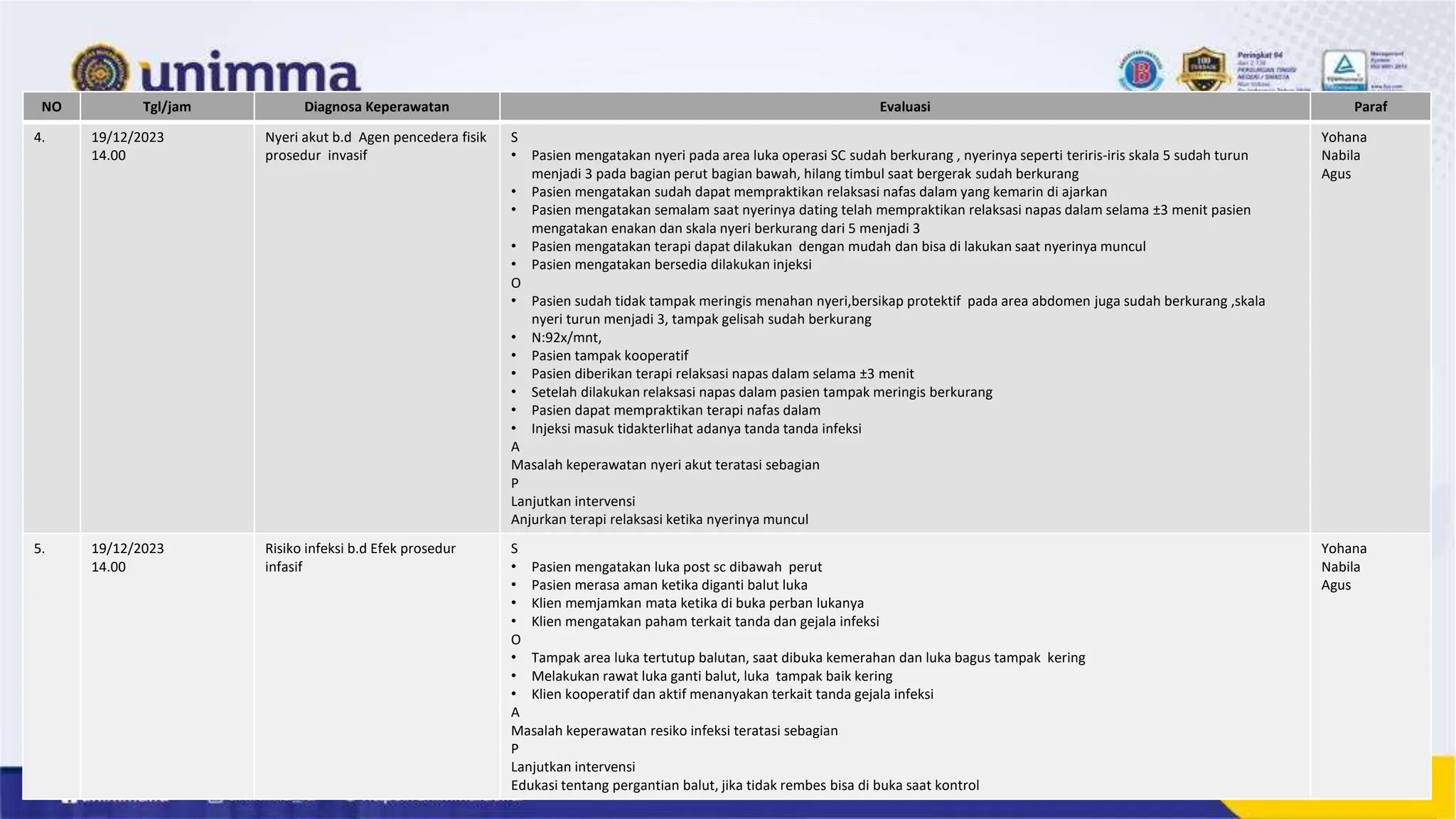 PPT askep maternitas Presjur POST SC.pptx