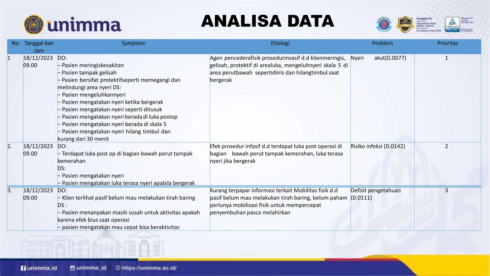 PPT askep maternitas Presjur POST SC.pptx