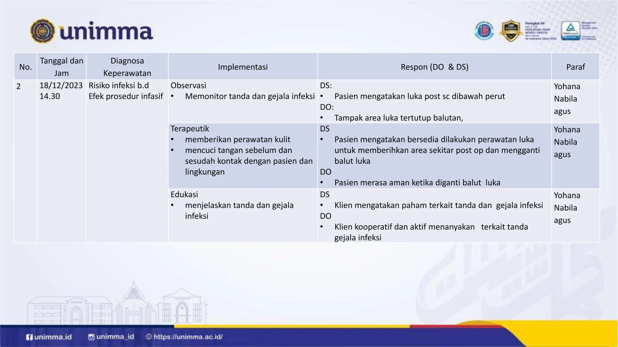 PPT askep maternitas Presjur POST SC.pptx