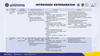 PPT askep maternitas Presjur POST SC.pptx