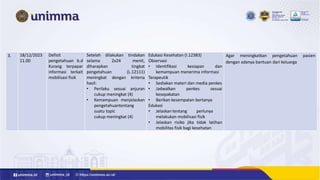PPT askep maternitas Presjur POST SC.pptx