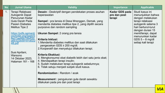 PPT Presjur PPKMB Kelompok 24G.1 Fix.pptx