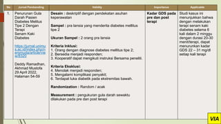 PPT Presjur PPKMB Kelompok 24G.1 Fix.pptx