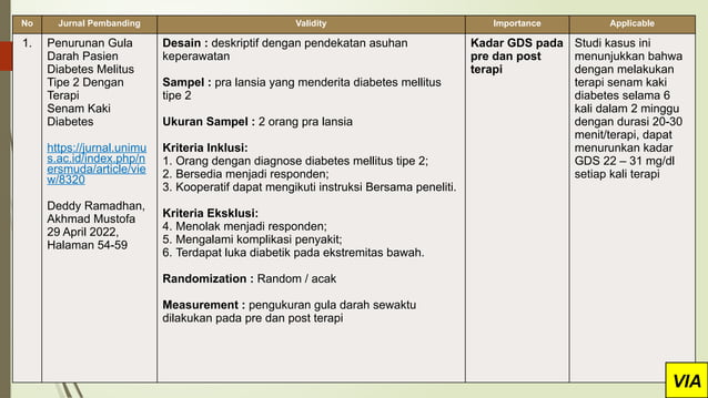 PPT Presjur PPKMB Kelompok 24G.1 Fix.pptx