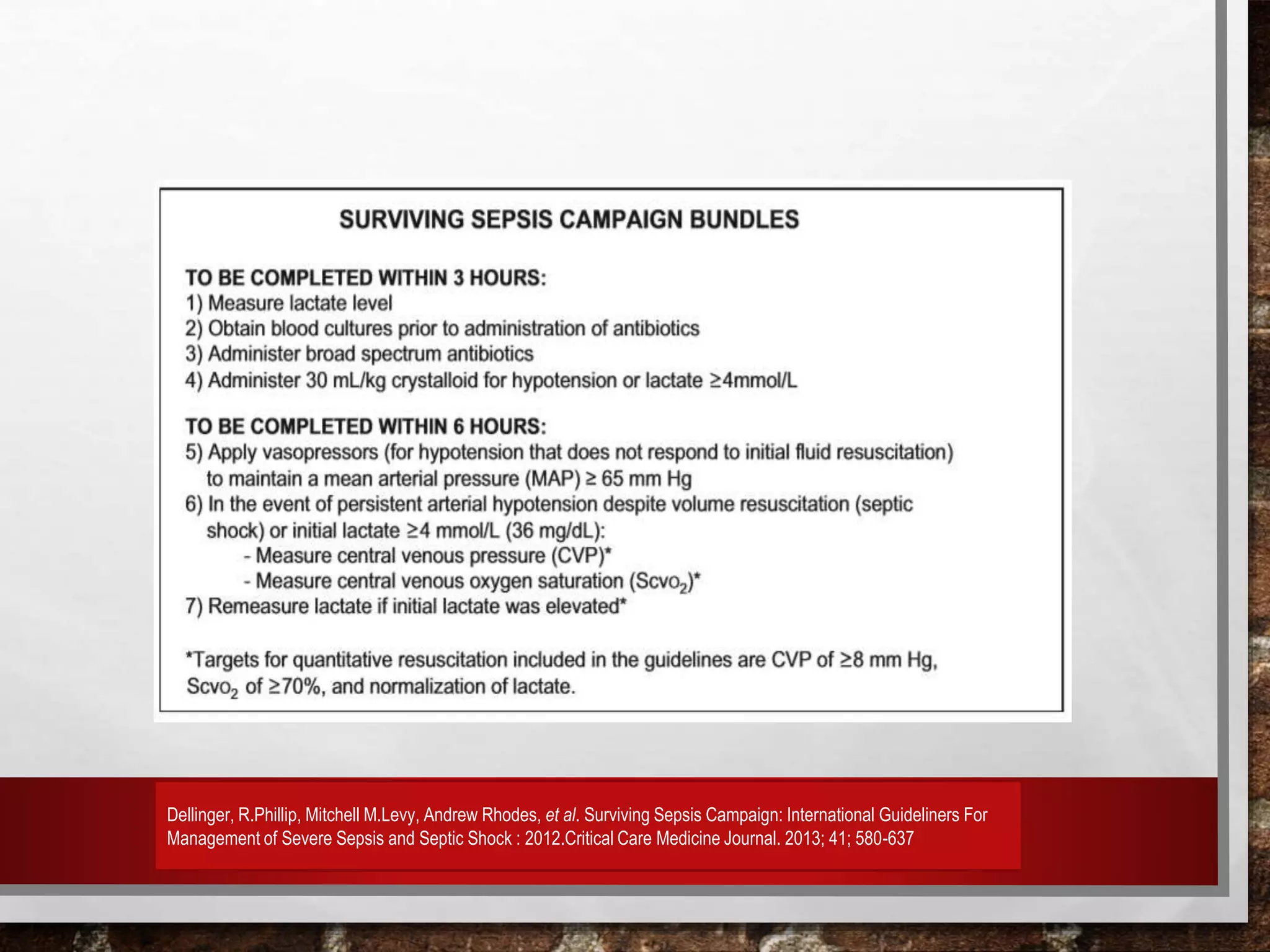 Audit Sepsis : Case Report | PPTX