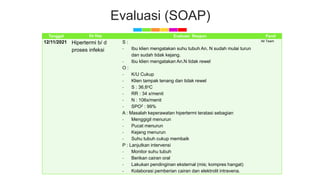 PPT Presus RSUD Majenang Kelompok 2.pptx