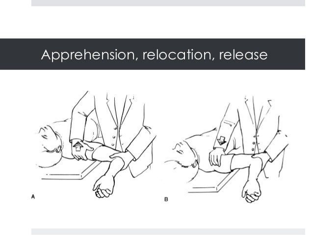 Shoulder Injury Prevention in MMA