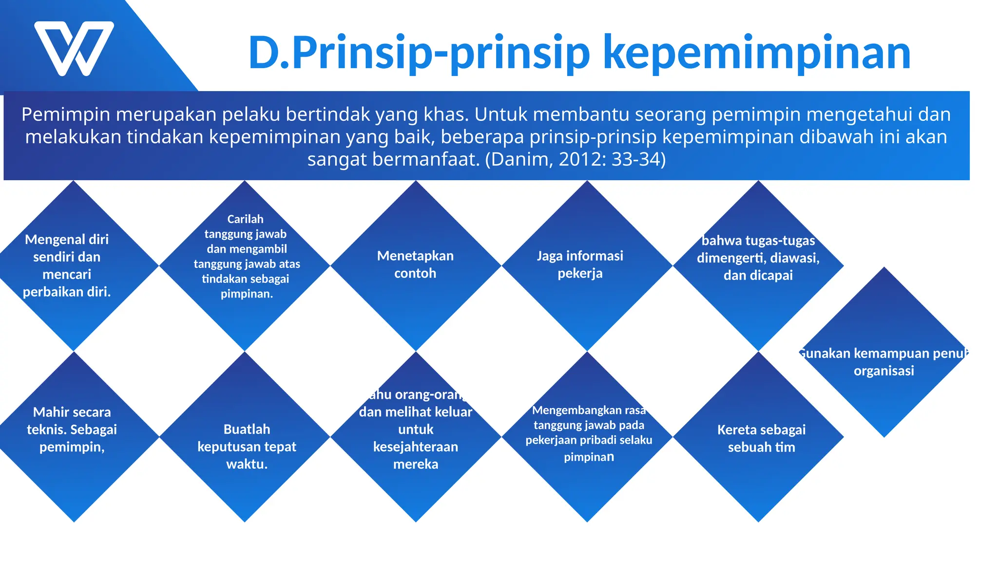 PPT Prilaku Organisasi( Kepemimpinan) .pptx