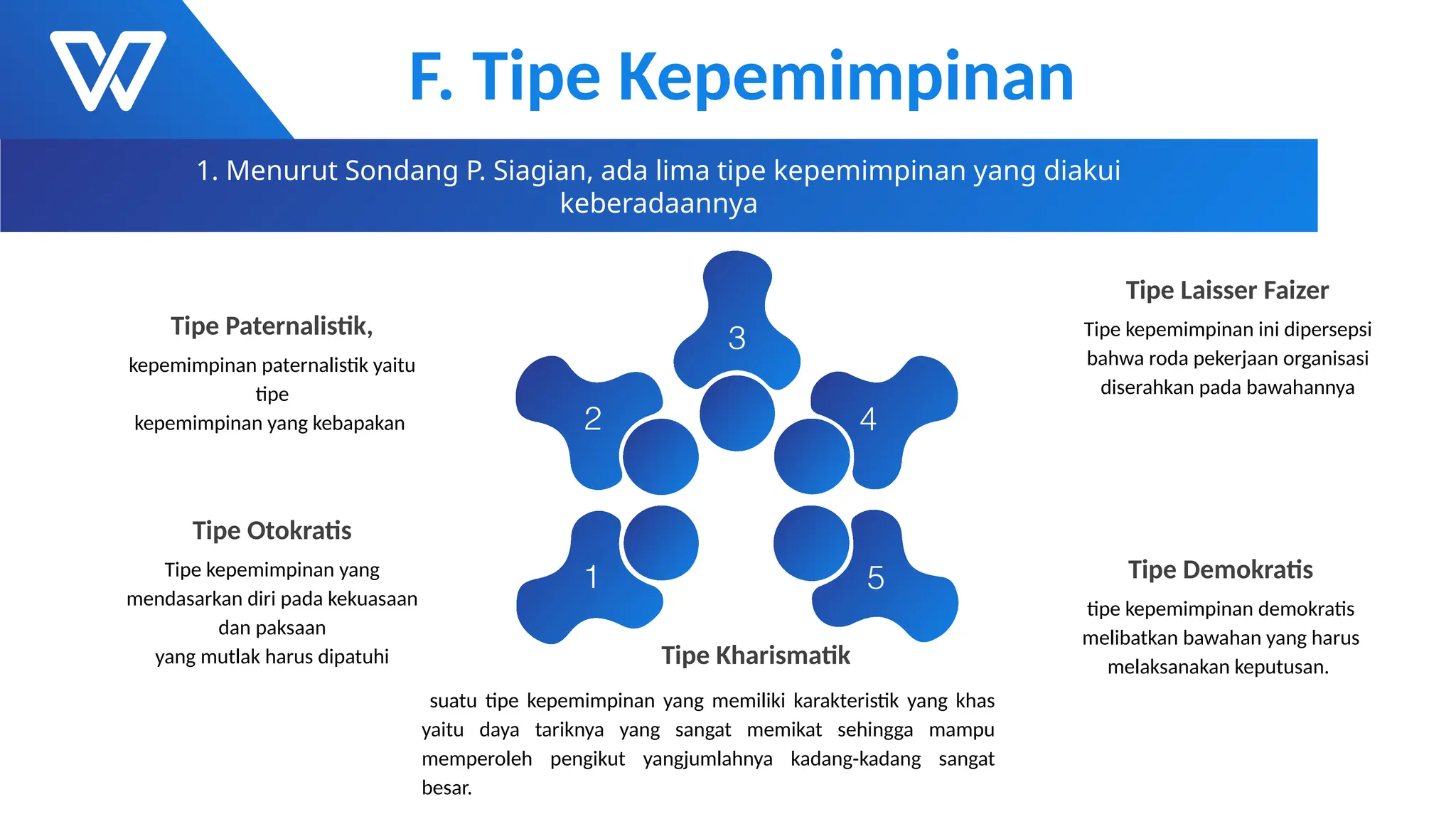 PPT Prilaku Organisasi( Kepemimpinan) .pptx