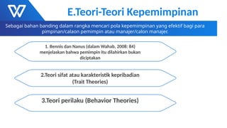 PPT Prilaku Organisasi( Kepemimpinan) .pptx
