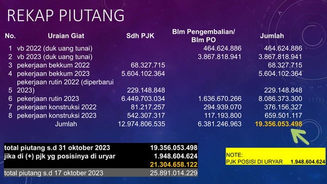 PPT PRIM 1 NOP 23 PARKING NEW COMMERS 2024 | PPT