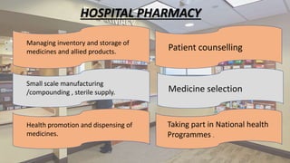 SCOPE OF PHARMACY | PPTX