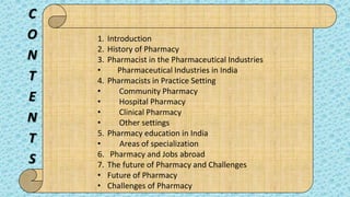 SCOPE OF PHARMACY | PPT
