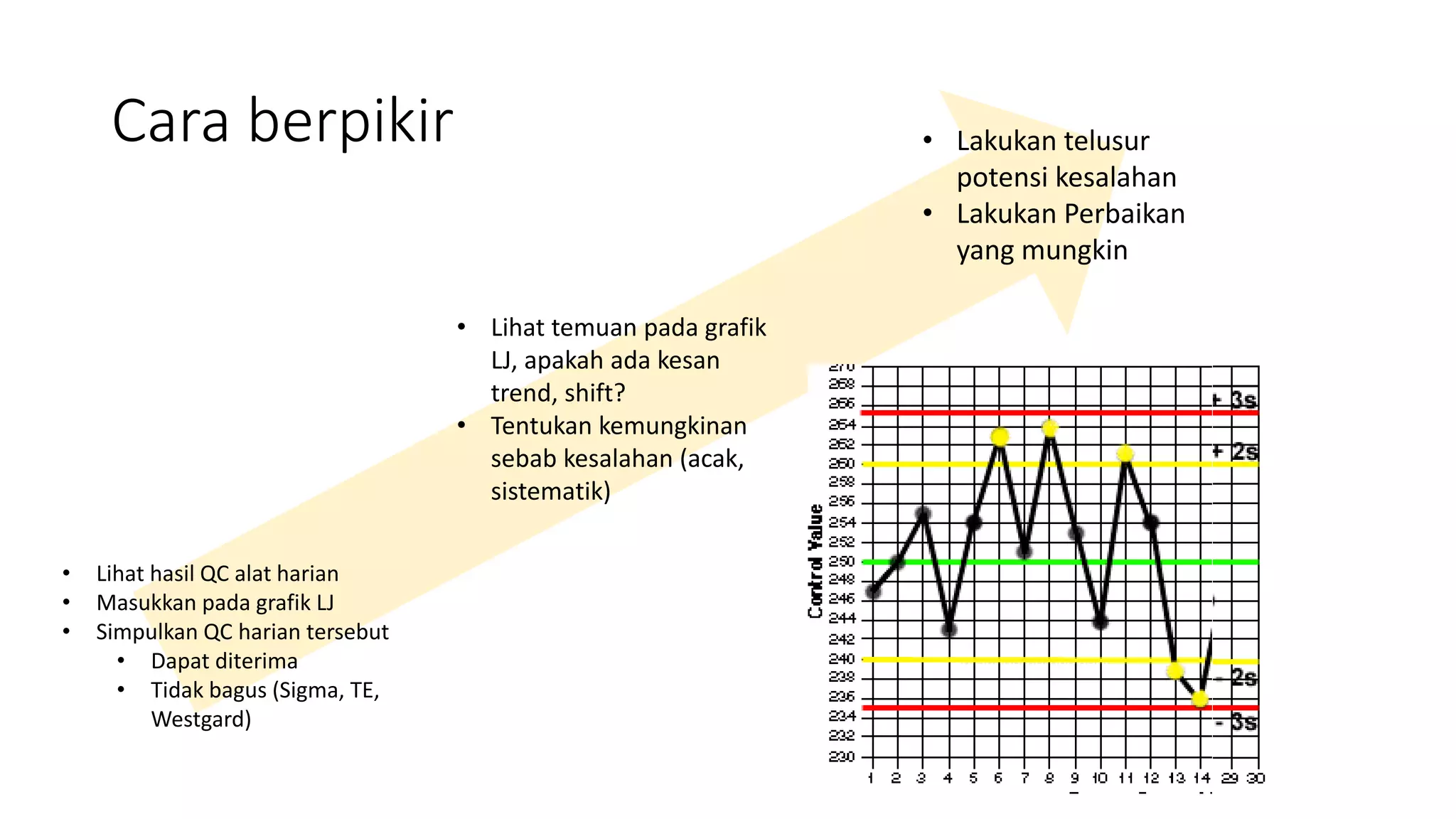 PPT Prinsip QC.pptx