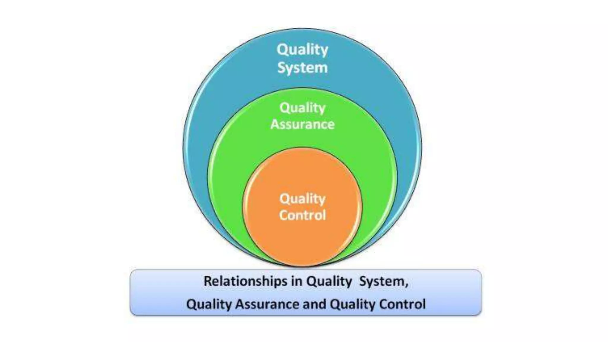 PPT Prinsip QC.pptx