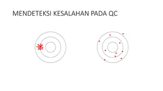 PPT Prinsip QC.pptx