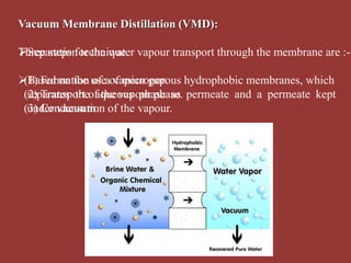 VACUUM MEMBRANE DISTILLATION, MBM ENGINEERING COLLEGE, CHEMICAL ENGG | PPSX