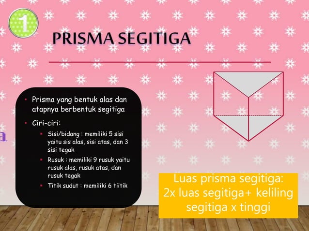PPT Prisma dan limas.pptx