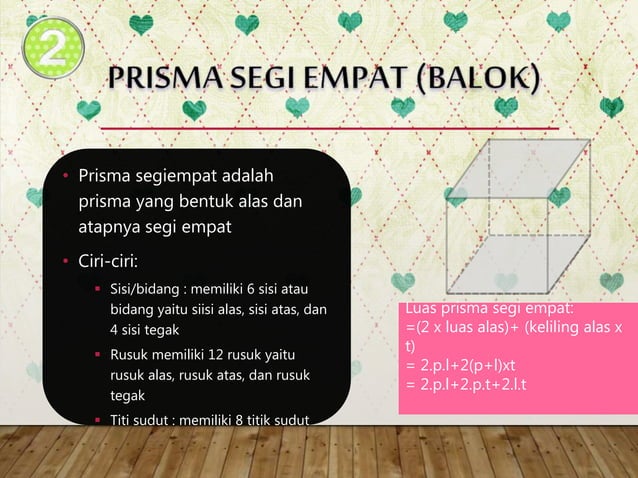 PPT Prisma dan limas.pptx